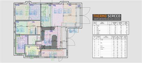 Underfloor Heating Hampshire Design And Underfloor Heating