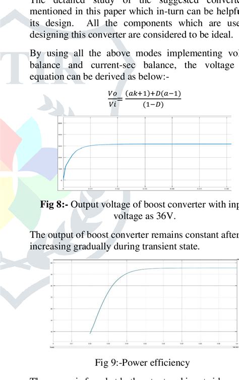 The Above Picture Is A Graphical Representation Of Dc Dc Converter The Download Scientific