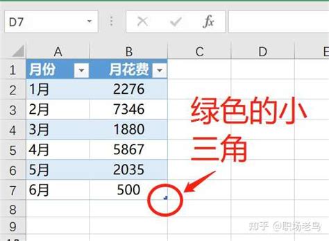 Excel柱状图相关：如果让数值为0的不显示在柱状图里？ 知乎