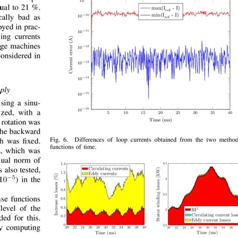 Antti Lehikoinen Phd Student Doctor Of Science Aalto University