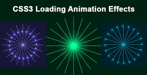 Css3 Loading Animation Effects By Romincomputer Codecanyon