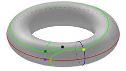 Moduli Spaces A Journey Into The World Of Shapes Plus Maths Org