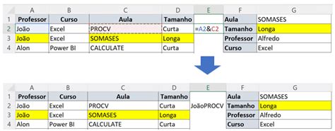 Como Criar Funções No Vba Crie Funções Personalizadas