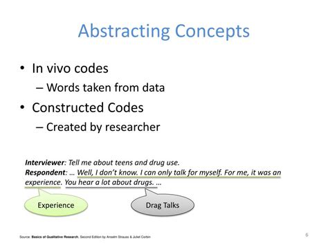 Ppt Open Coding Powerpoint Presentation Free Download Id1945504