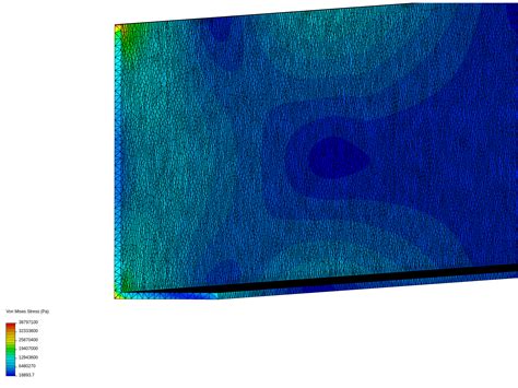 L Beam Example By Cflorager Simscale