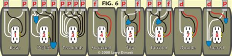 Wiring Outlets Diagram Collection