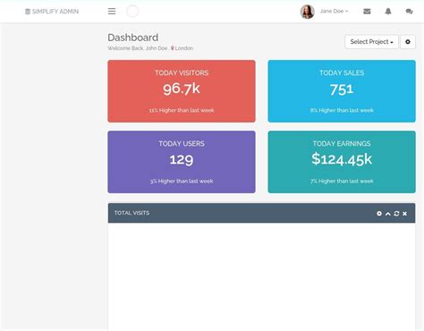 Bootstrap框架搭建响应式通用商城后台模板