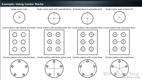 C Solidworks二次开发 工程图中心标记center Marks 知乎
