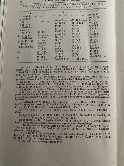Chess Descriptive Notation R Chessbeginners