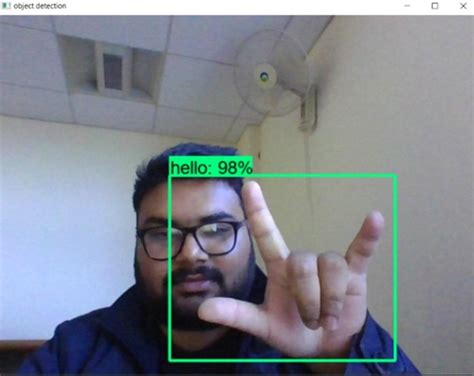 GitHub Jklu Jaipur RealTime Sign Language Detection