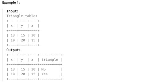 Sql108 610 Triangle Judgement