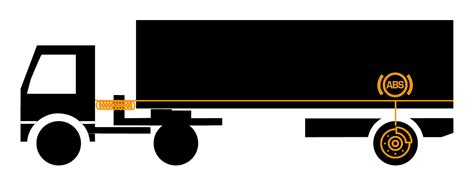 Iso 7638 The Standard For Connecting Abs Ebs Systems Of A Trailer