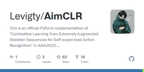 github levigty aimclr this is an official pytorch implementation of contrastive learning