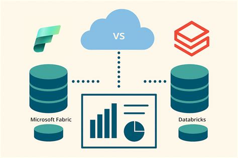 Databricks Vs Fabric Novalytica