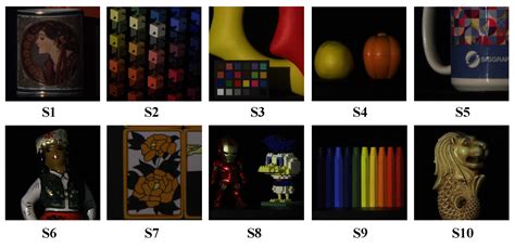 Hybrid Sparse Transformer And Wavelet Fusion Based Deep Unfolding Network For Hyperspectral