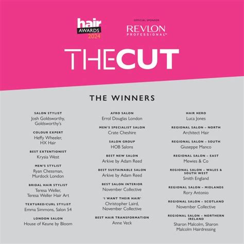 Hair Magazine The Hair Awards 2025 Is Open