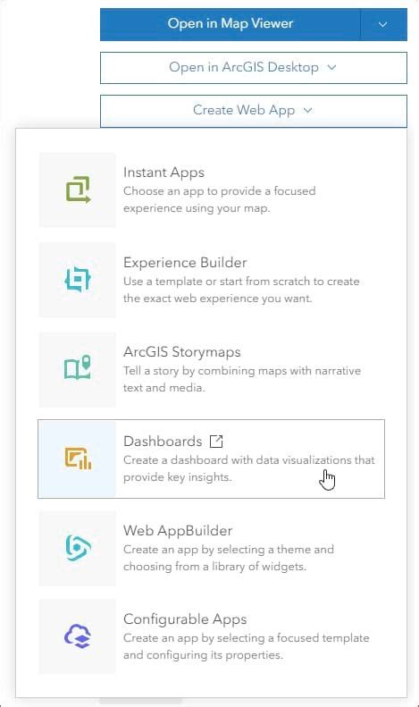 create your first dashboard with arcgis dashboards