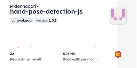 Dannadorihand Pose Detection Js Cdn By Jsdelivr A Cdn For Npm And Github