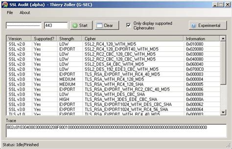 Iis Y Configuración De Cipher Suites Alex Millà