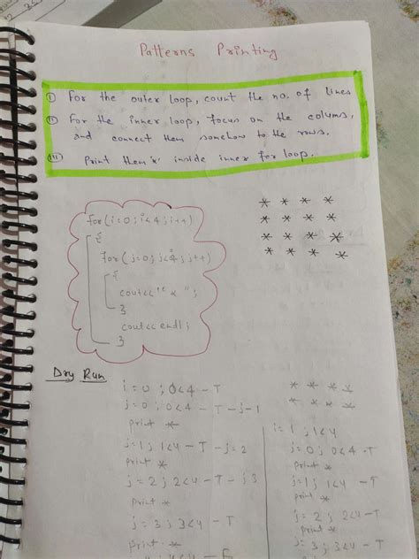 Shreya Singh On Linkedin Day3 Codearmy Classsmate Learning Dsa Code Challenge Goal