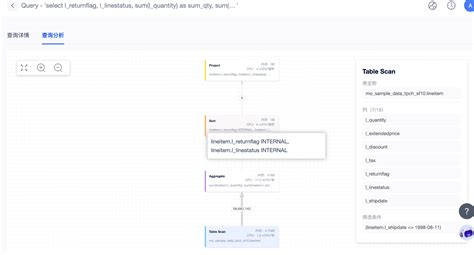 查询分析 Matrixone Intelligence 文档