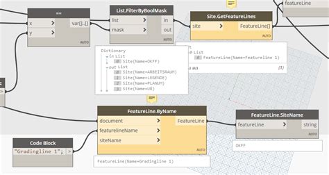 finding and using of grading featurelines civil 3d dynamo