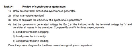 Solved Task A1 Review Of Synchronous Generators 1 Draw An