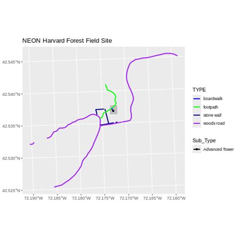 Introduction To Geospatial Raster And Vector Data With R Plot Multiple