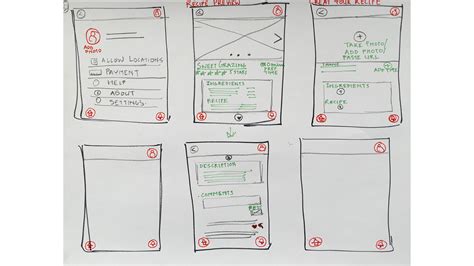 UX Design IOS App On Behance