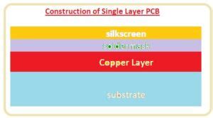 Construction Of Single Layer Pcb The Engineering Knowledge