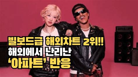 현재 난리난 아파트 해외 반응 Youtube