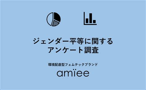 現状は平等になっていない」が92％】男女のジェンダー問題に関するアンケート調査の結果を公開｜アミー株式会社のプレスリリース