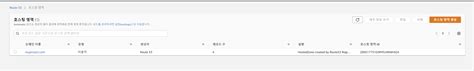 [aws] lightsail nginx react 배포하기 3