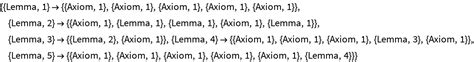 Proof Of Wolframs Axiom For Boolean Algebra Wolfram Data Repository