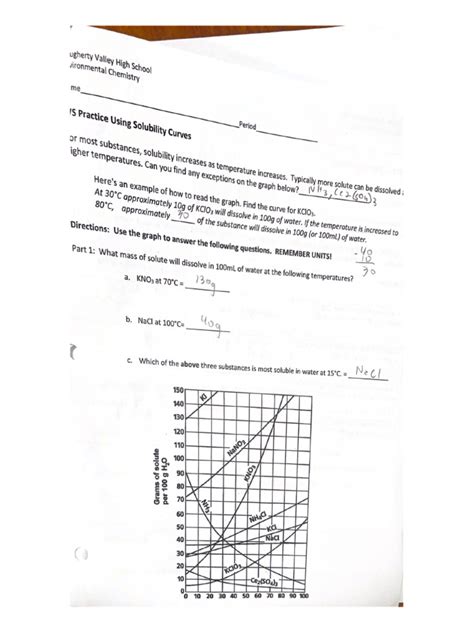 Solubility Curves Ws Pdf