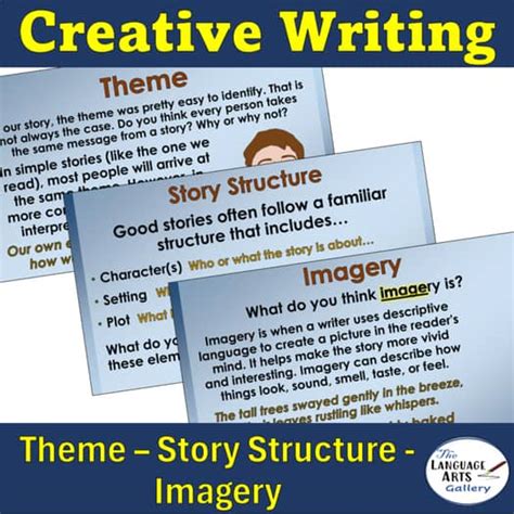 Creative Writing Course Lesson 1 Genres Story Structure Imagery Tpt