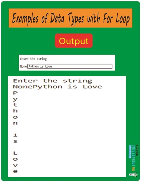 For Loop With Examples In Python The Engineering Projects