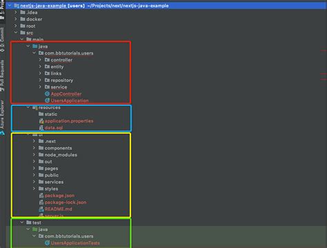 javaバックエンドを使用してnext jsアプリを開発および構築する方法