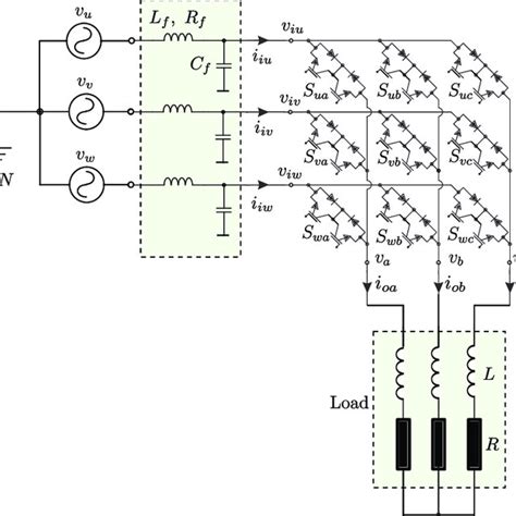 Three Phase Direct Matrix Converter Feeding An Rl Load Download Scientific Diagram