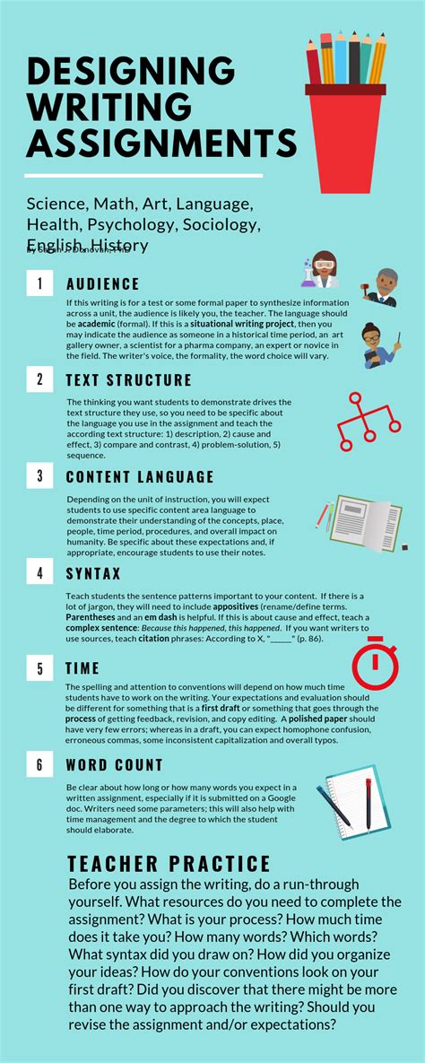 Design A Writing Assignment Ethical Ela