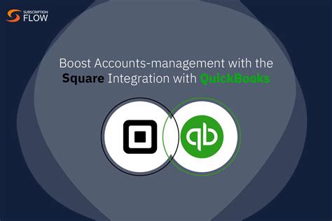 QuickBooks Account Management With Square Integration