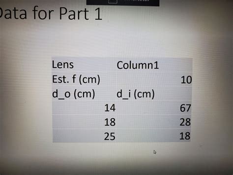 solved d lab questions expt 9 ray optics light intensity