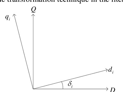 Figure 1 From Distribution System Reconfiguration Considering Dgs