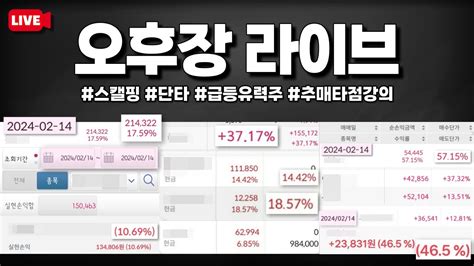 2024 02 14 실시간 스캘핑 매매 및 강좌 매도가 리딩ㅣ제주은행 씨씨에스 모비스 서남 네오셈 오픈엣지테크놀로지 참엔지니어링 어보브반도체 Youtube
