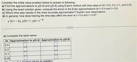 solved consider the initial value problem below to answer to