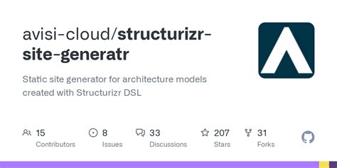 Structurizr Site Generatr Docs Example Workspace Docs 01 Embedding