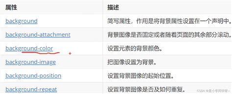 Javaweb Css样式 Csdn博客