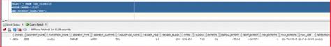Segments Extents And Data Blocks In Oracle Dot Net Tutorials