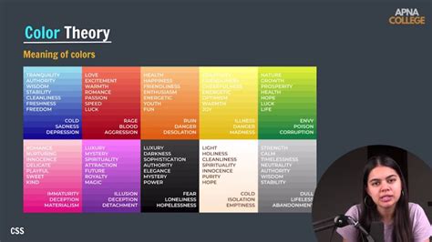 Aadarsh Kishor Singh On Linkedin Fullstackdeveloper Mern Restart Learninpublic Webdev