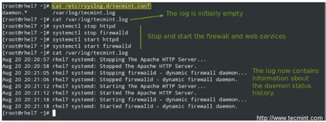 How To Manage System Logs Configure Rotate And Import Into Database In Rhel 7 Part 5